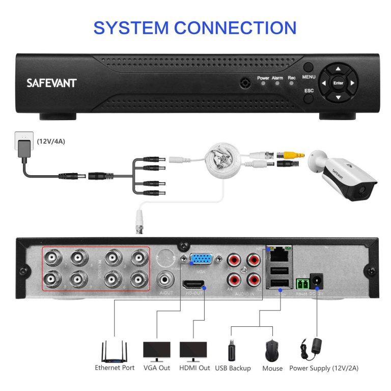 [2019 New] Home Security Camera System,Safevant 8CH 5-in-1 HD CCTV ...